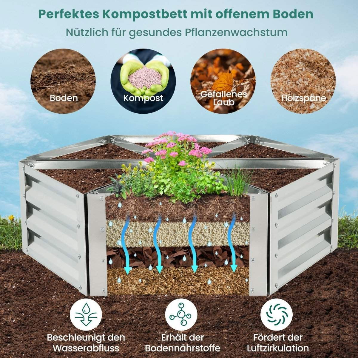 6-piece metal planter box set for vegetables triangular raised bed 150 ...